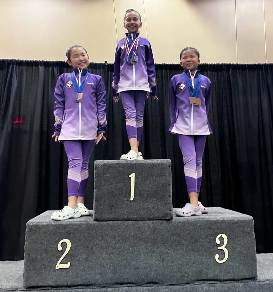 Kids Gymnastics Classes: Building Strength, Flexibility, and Confidence ...